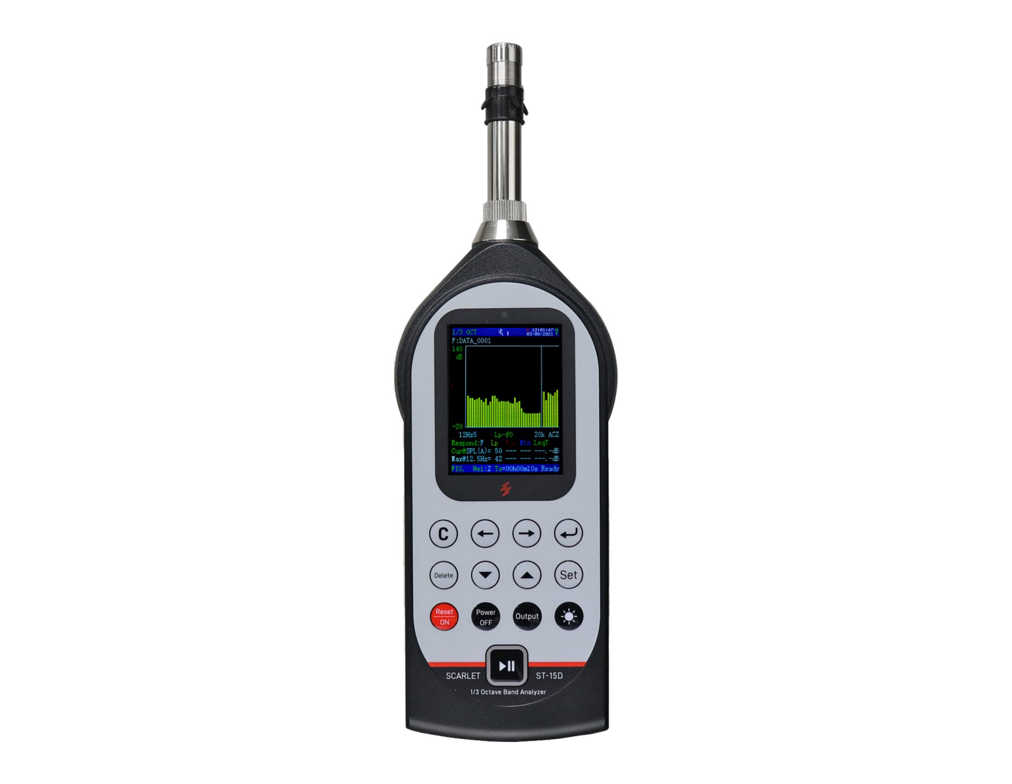 What is Class 1 Sound Level Meter?