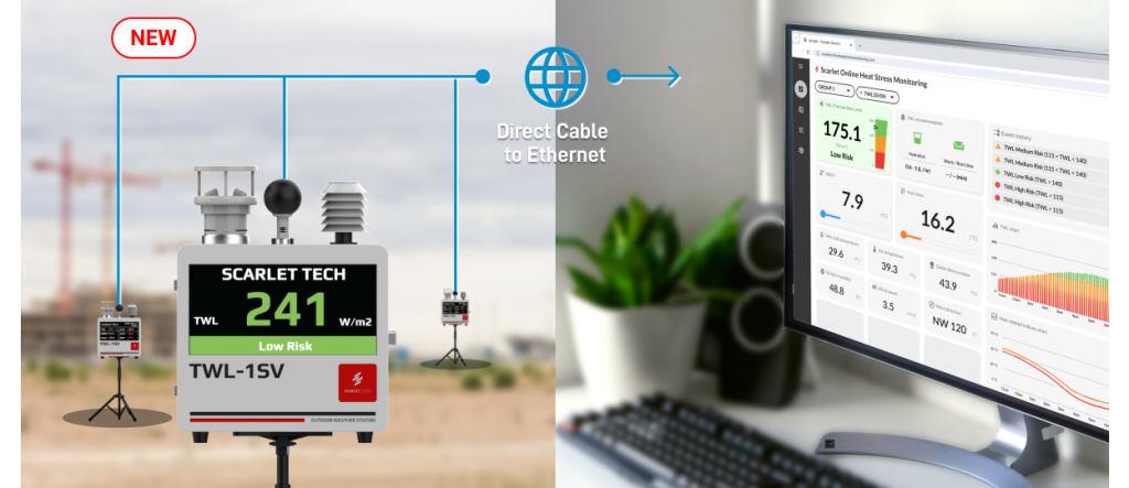 Heat Stress Meter TWL-1S for Heat Risk Monitoring Safety