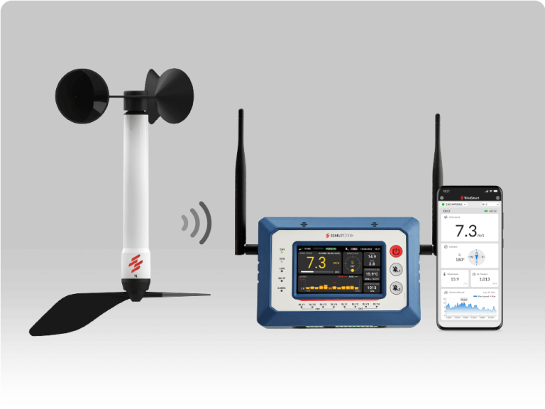 WindPro Wireless Wind Monitor System - Online
