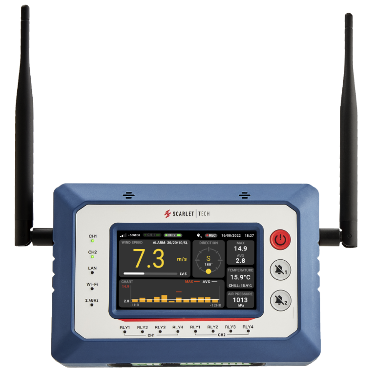 WindPro Wireless Wind Monitor System