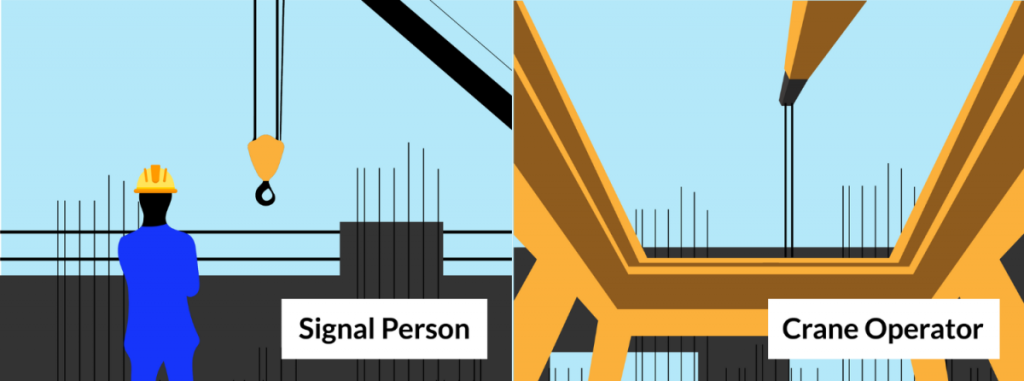 Blind Spots in Construction Sites - Scarlet Tech
