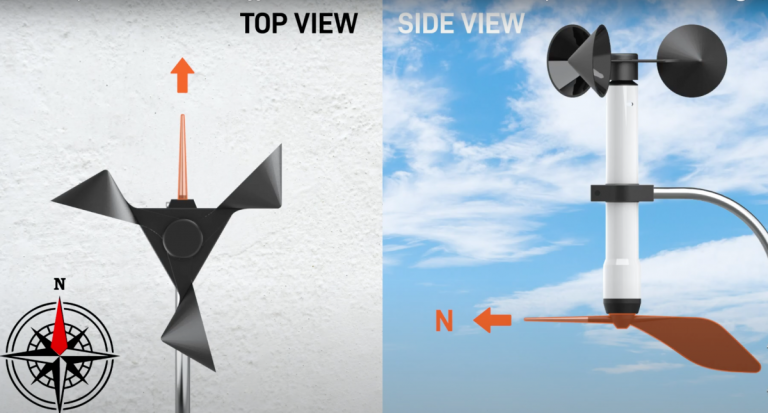 Wind Data Logger Guide: How to Set the Wind Direction Correctly?