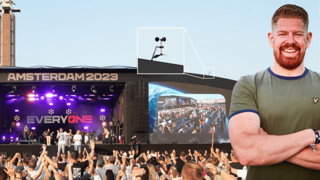 Heat Stress Meter TWL-1S for Heat Risk Monitoring Safety